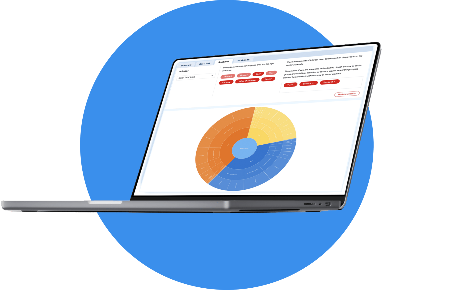 The WifOR Sustainability Impact Tool (WISIT)